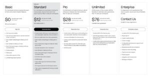 I Tested The 4 Best AI Music Video Generators in 2025