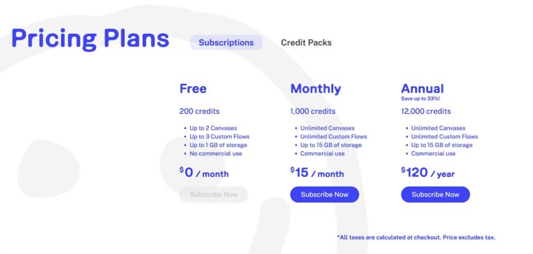 I Tested The 4 Best AI Music Video Generators in 2025