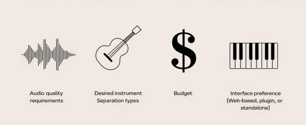 I created the ultimate AI stem splitter tools cheatsheet, so you find ...