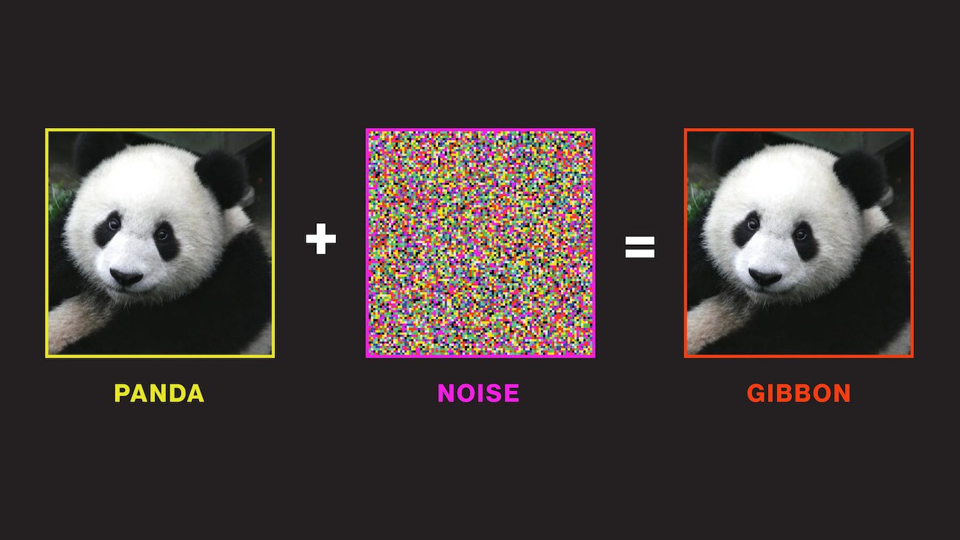 How Adversarial Attacks in Audio Files Give Musicians New Power Against ...
